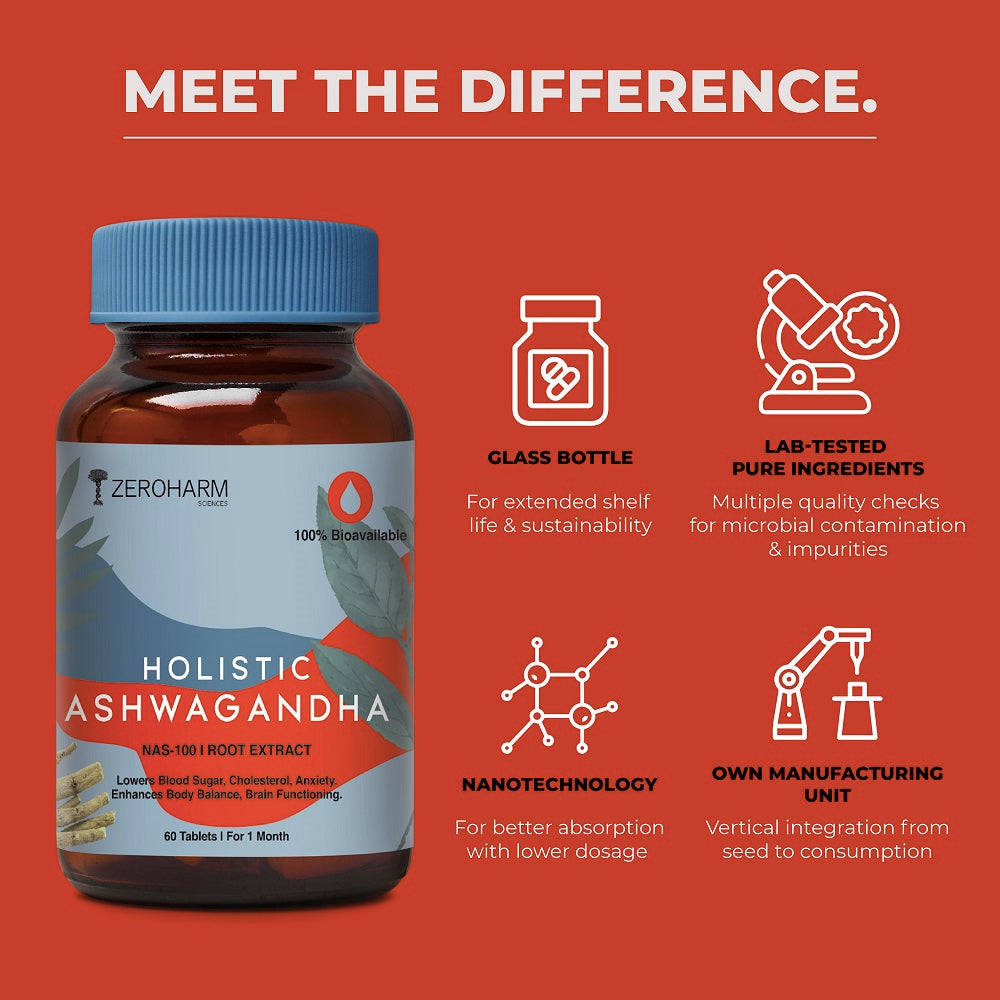 Zeroharm | Holistic Ashwagandha Stress & Anxiety Relief ...